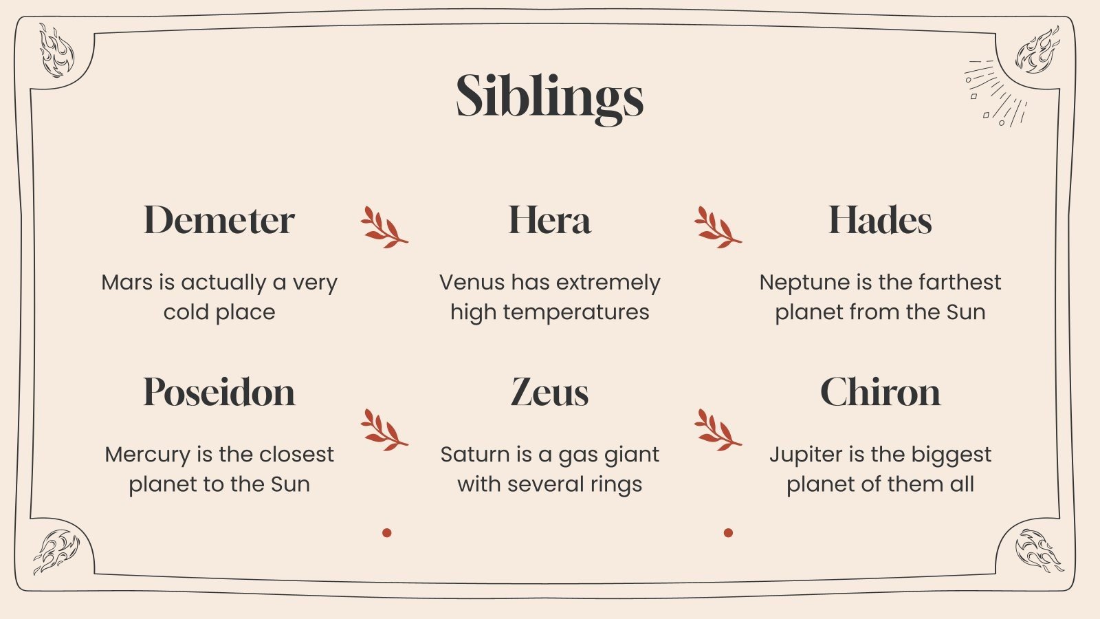 Ancient Greek Goddess: Hestia Presentation