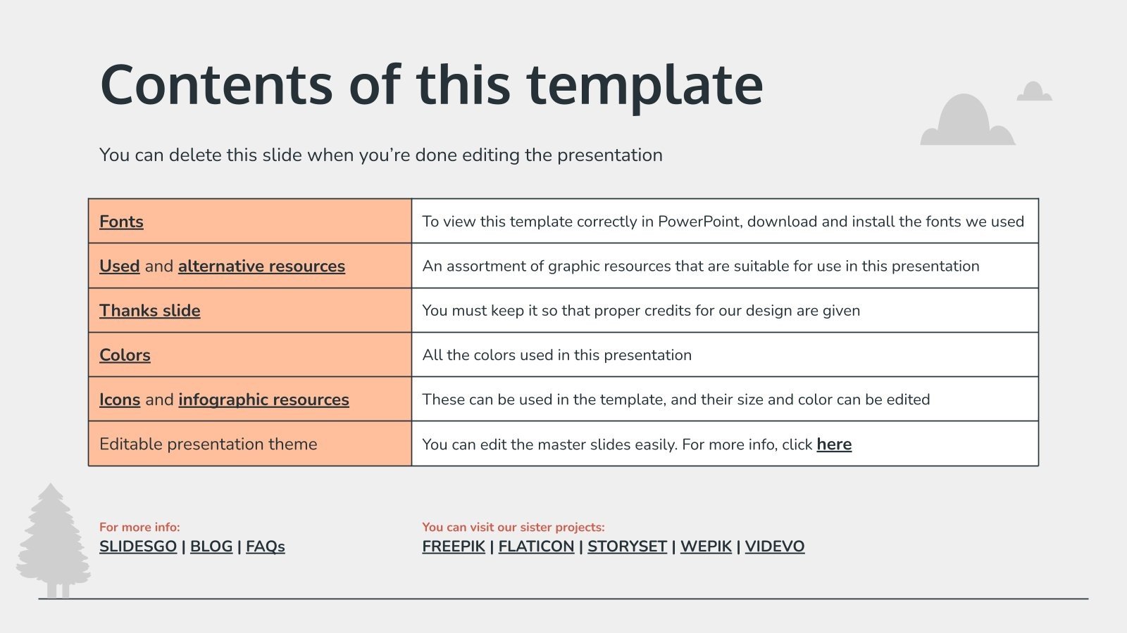Nitrogen Cycle Presentation