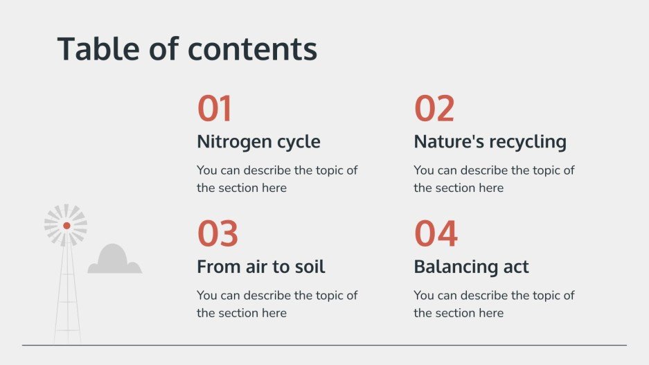 Nitrogen Cycle Presentation