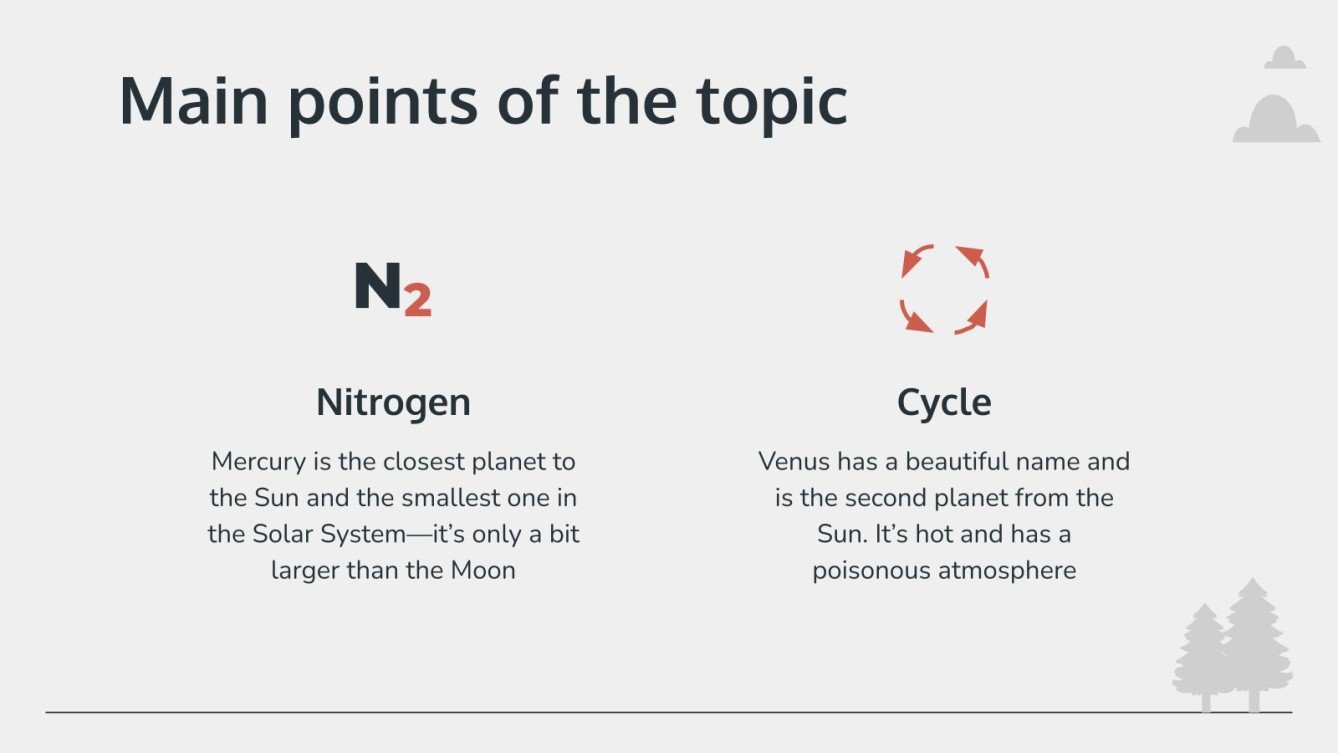 Nitrogen Cycle Presentation