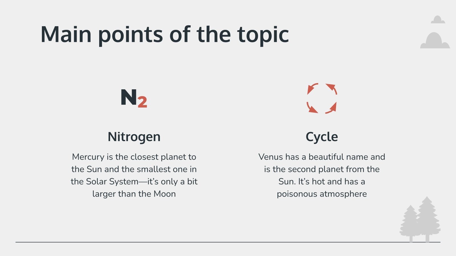Nitrogen Cycle Presentation