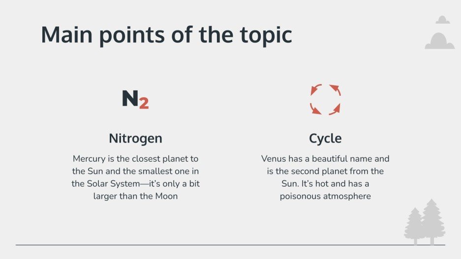 Nitrogen Cycle Presentation