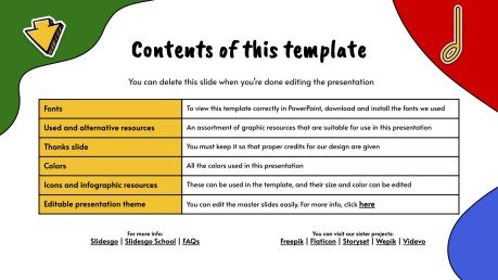 Uruguay Minitheme Presentation
