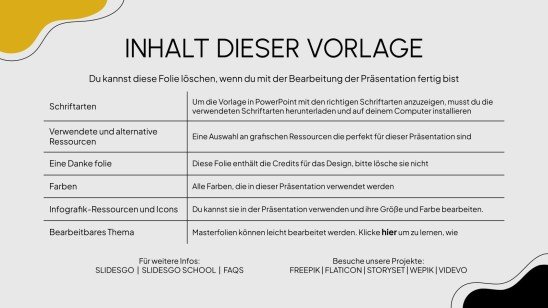 German Language Academy Presentation