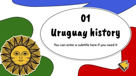 Uruguay Minitheme Presentation