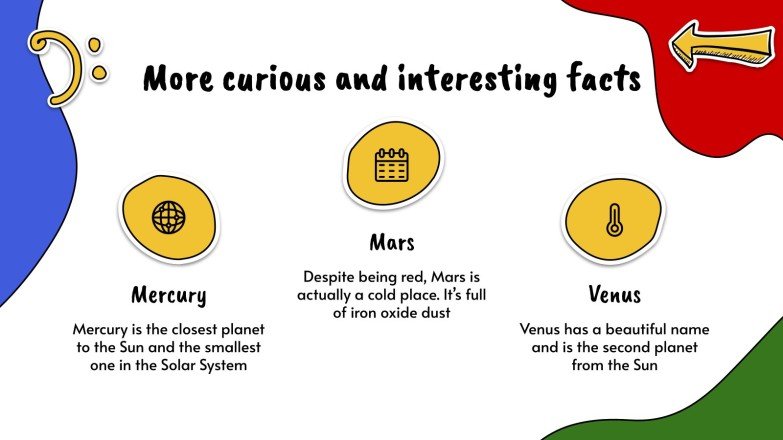 Uruguay Minitheme Presentation