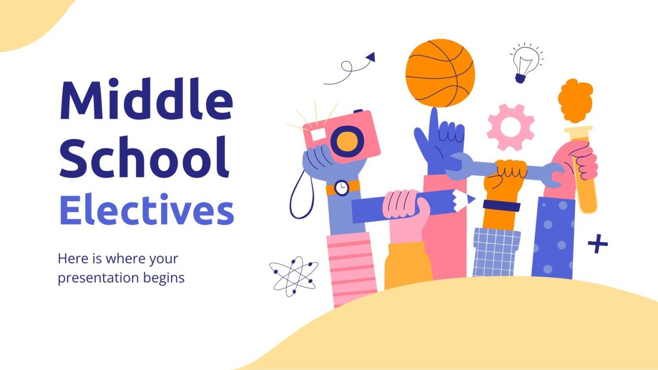 Middle School Electives Presentation