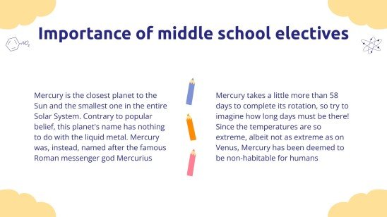Middle School Electives Presentation