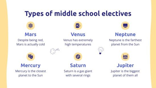 Middle School Electives Presentation
