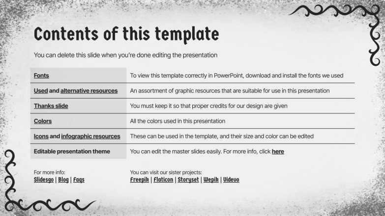 Gothic Literature Presentation