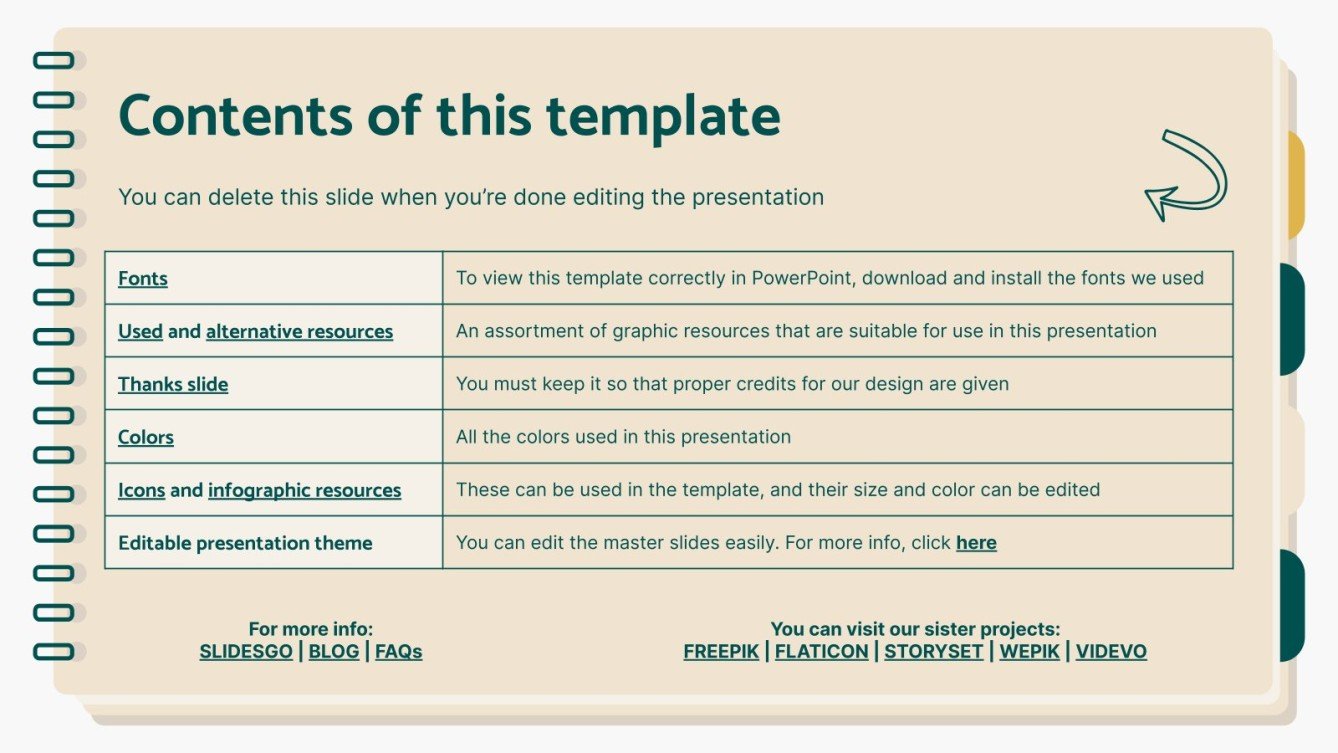 Tips for Successful Group Work Presentation