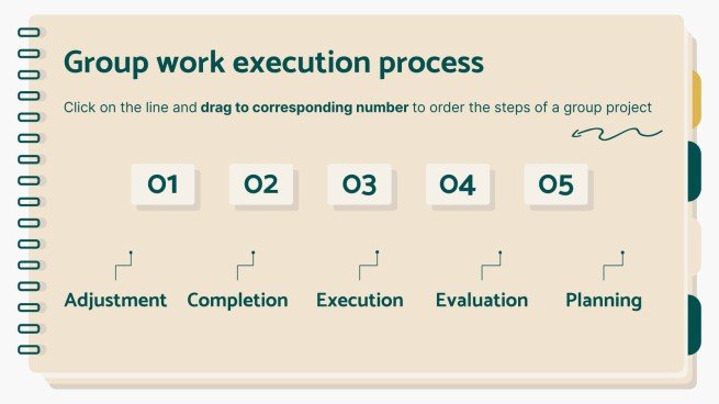 Tips for Successful Group Work Presentation