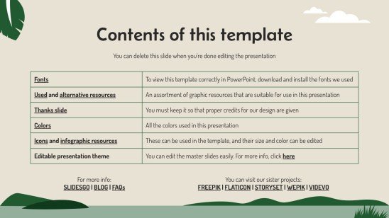 Biological Interaction Lesson Presentation