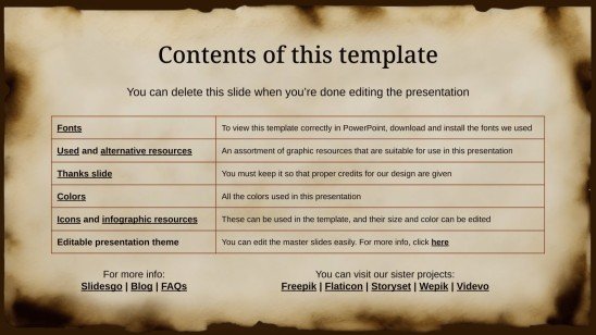 Abolishing Slavery: Sexagenarian Law & Golden Law