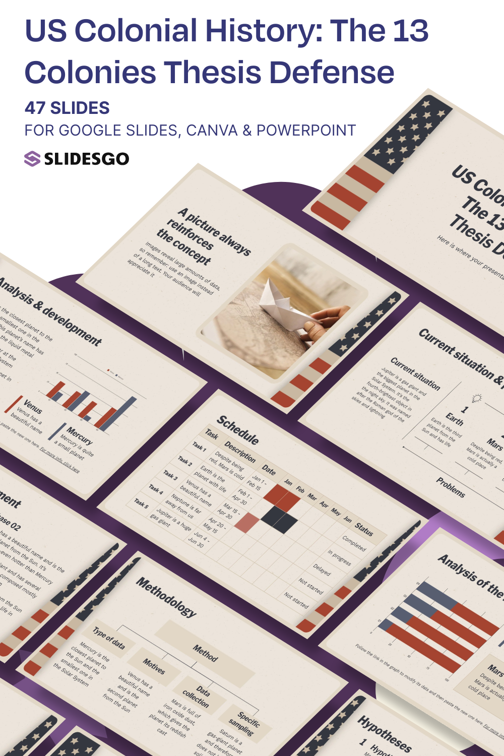 US Colonial History: The 13 Colonies Thesis Defense Presentation