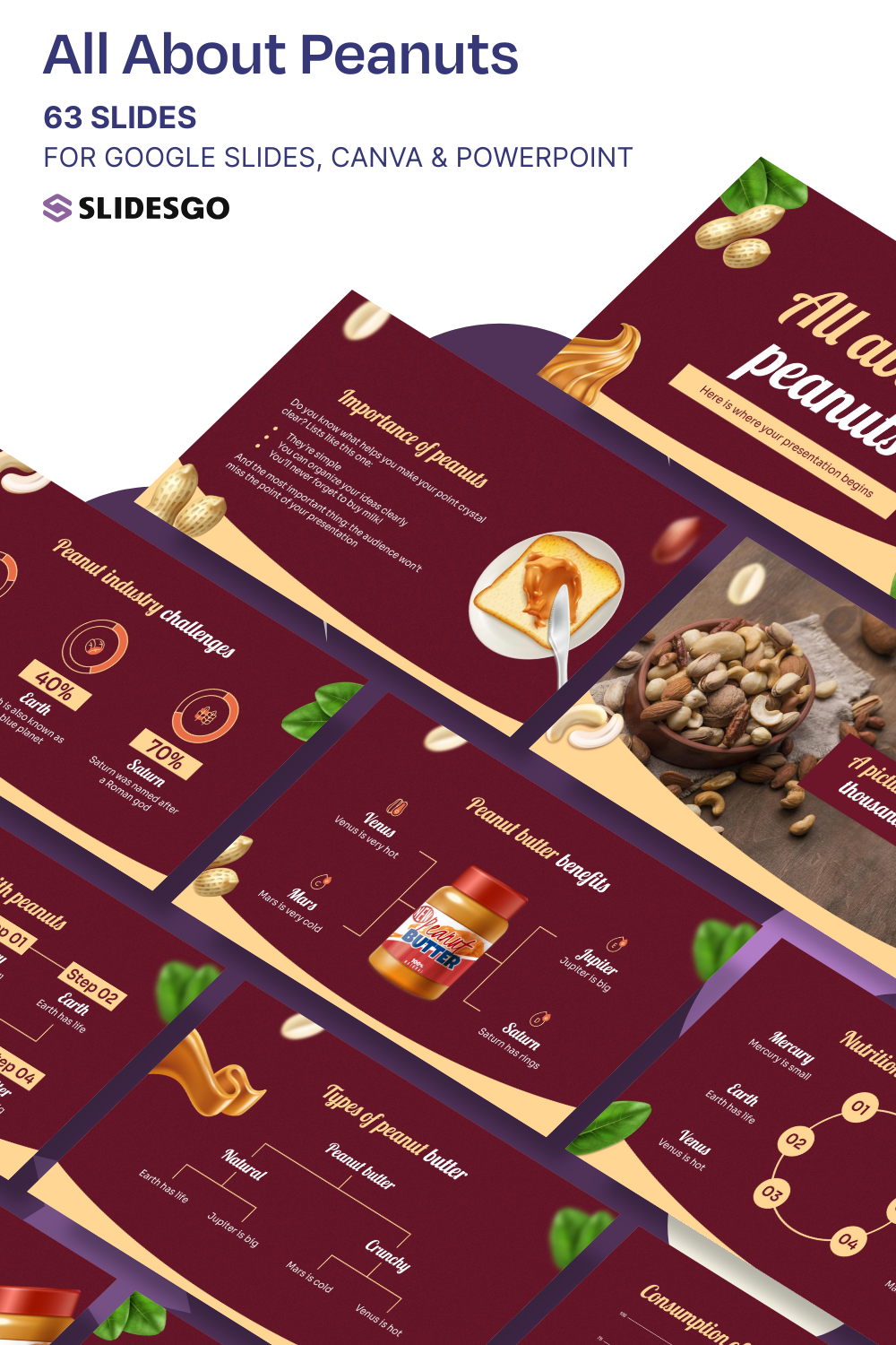 All About Peanuts Presentation