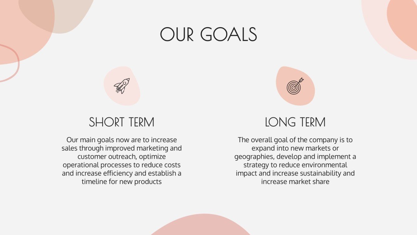 Minimalist Canadian Aesthetic MK Plan Presentation