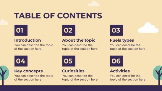 Fossil Fuels Presentation
