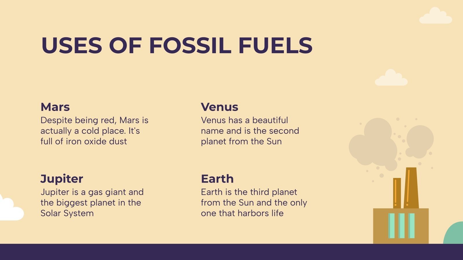 Fossil Fuels Presentation