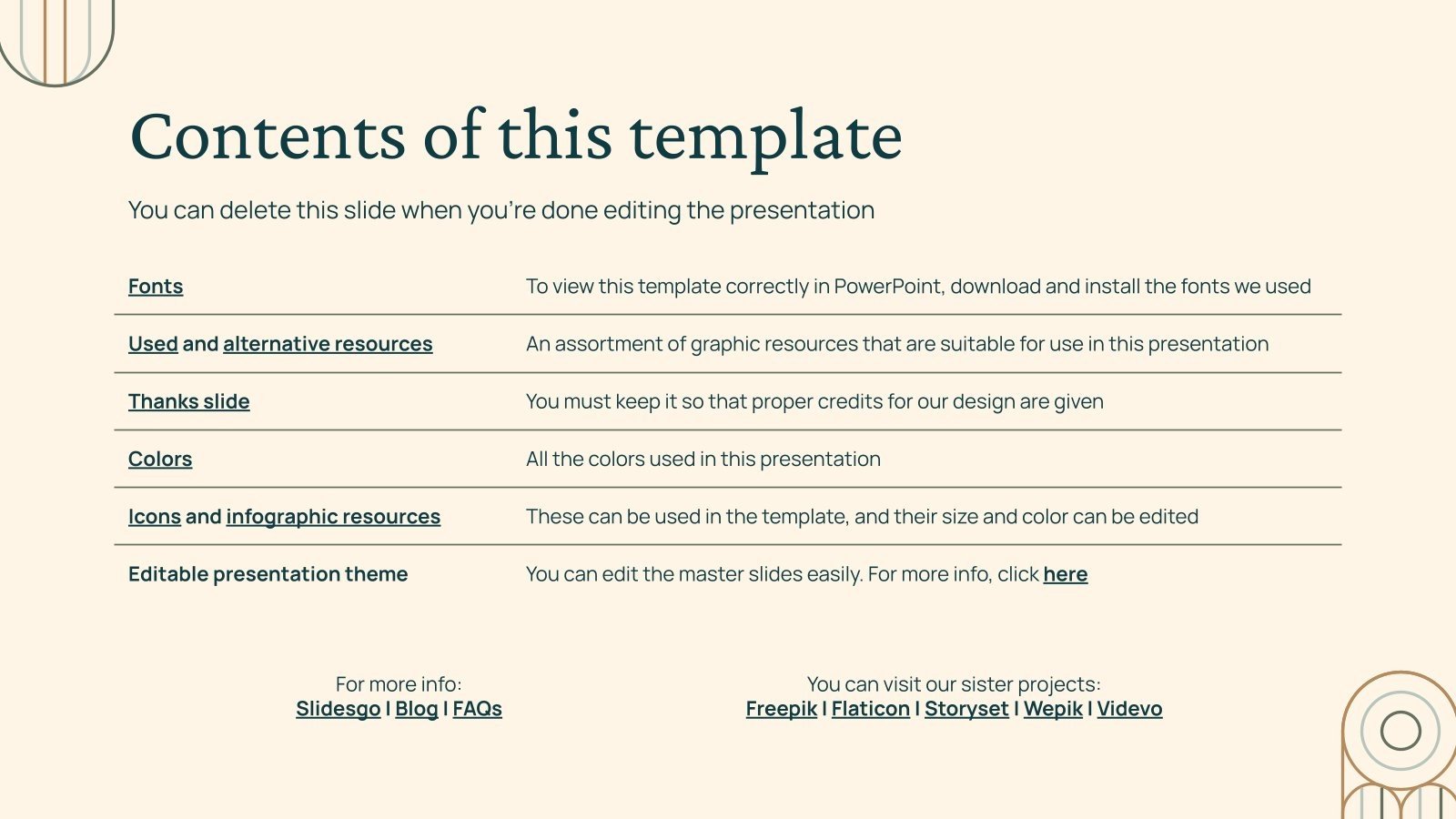 Social Values and Norms Presentation