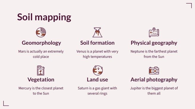 Soil Science Major for College Presentation