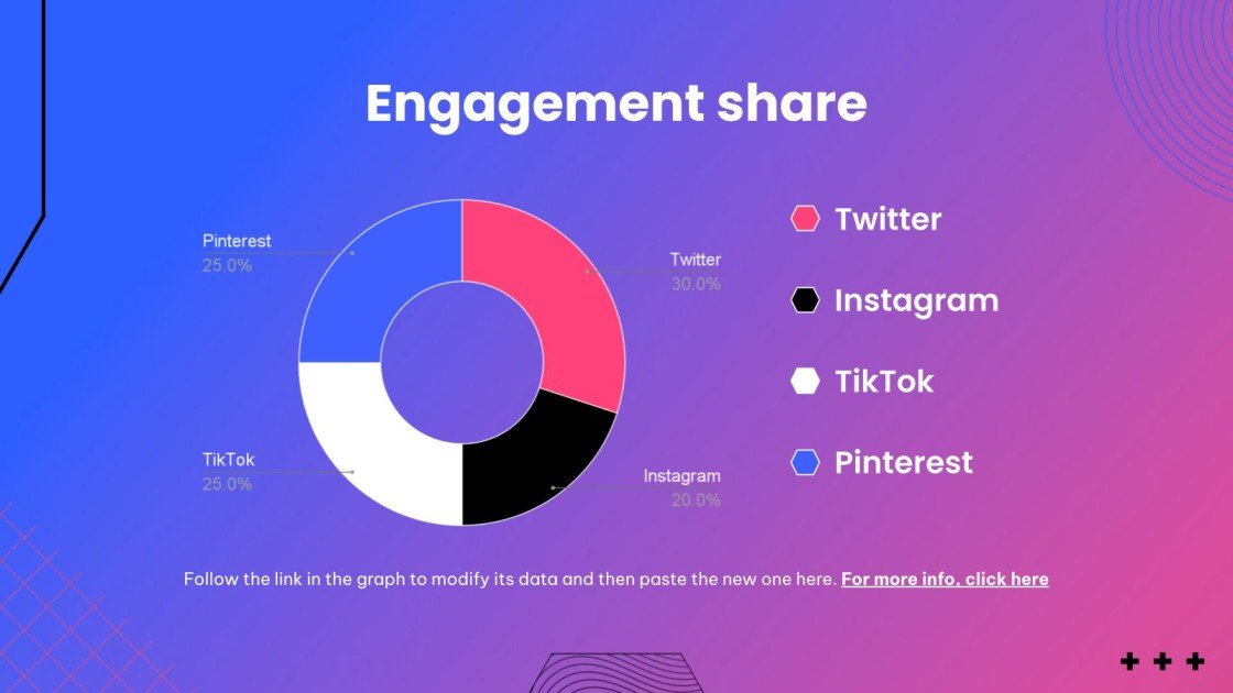 Music Producer Social Media Strategy Presentation