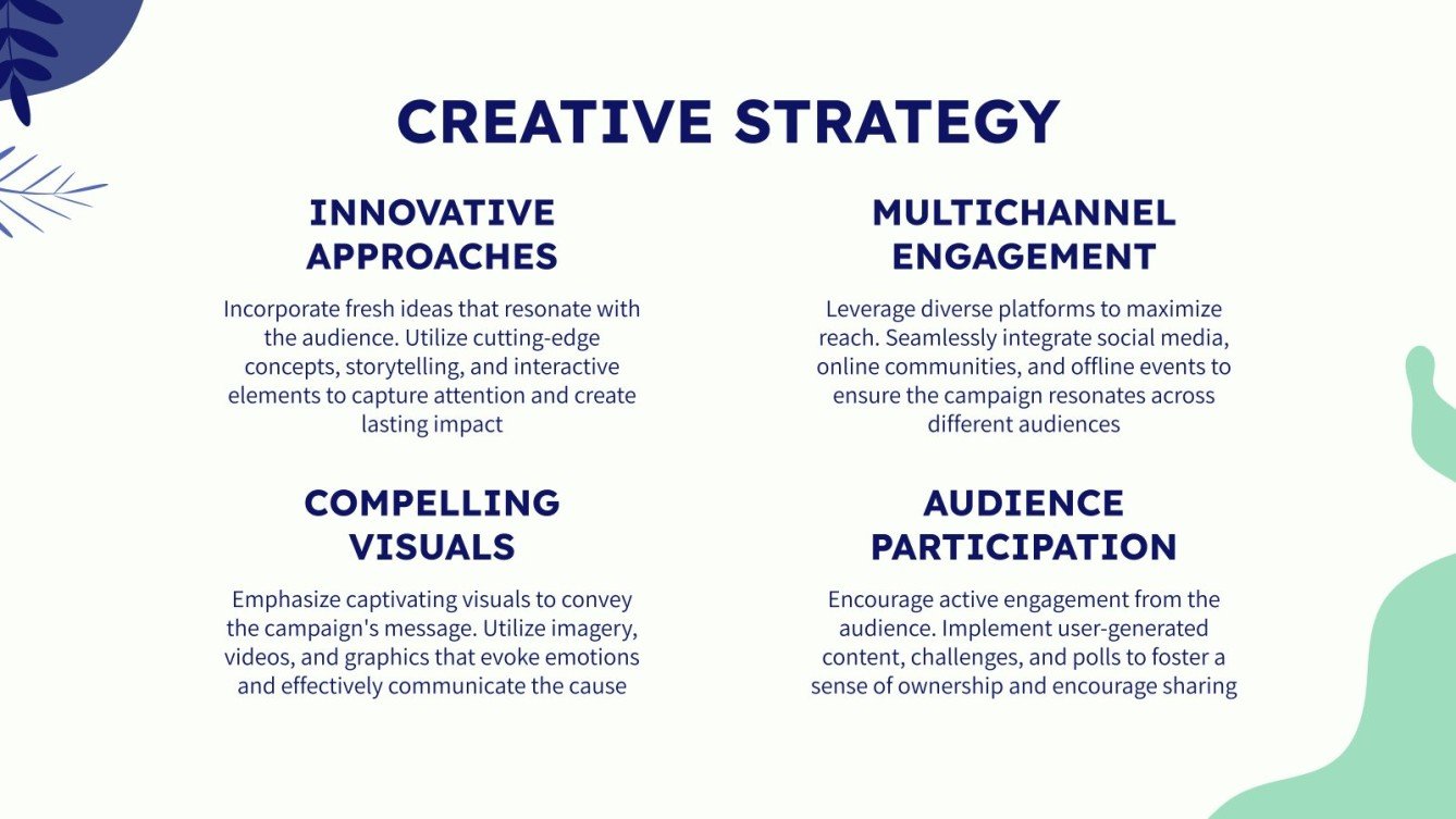 Natural Resources Preserving Campaign Presentation