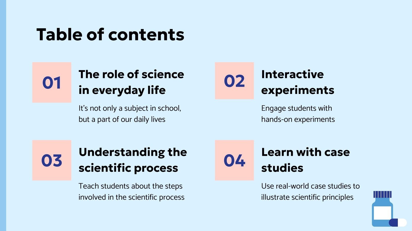 Anatomy & Physiology Lesson for Middle School Presentation