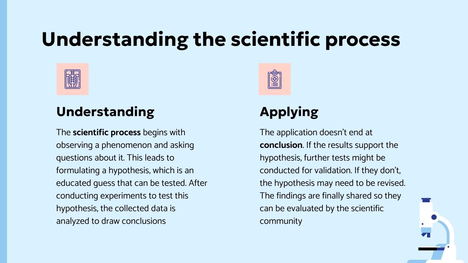Anatomy & Physiology Lesson for Middle School Presentation