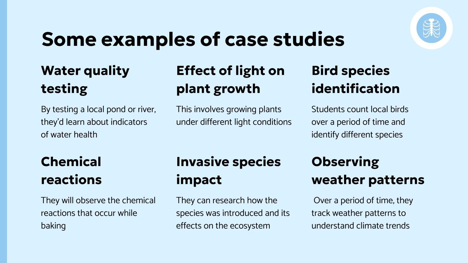 Anatomy & Physiology Lesson for Middle School Presentation