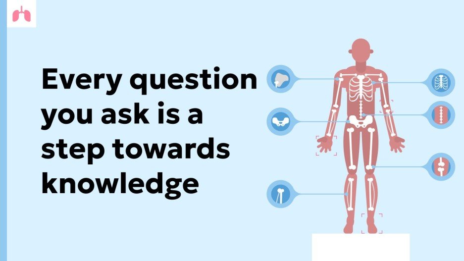 Anatomy & Physiology Lesson for Middle School Presentation