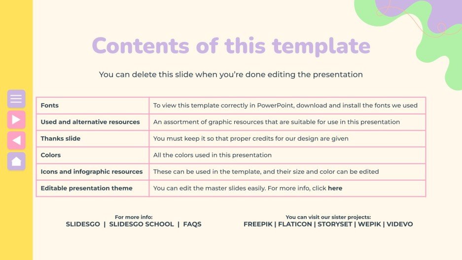 Cute Characters Lesson for Pre-K Presentation