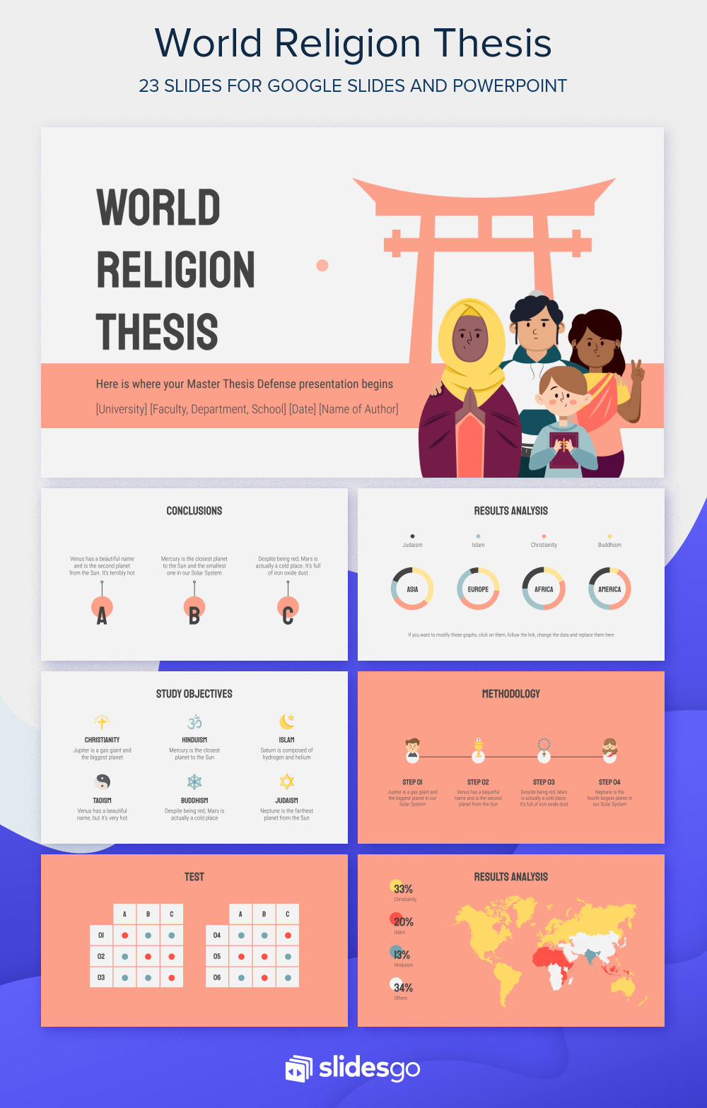 World Religion Thesis Google Slides Theme and PPT Template