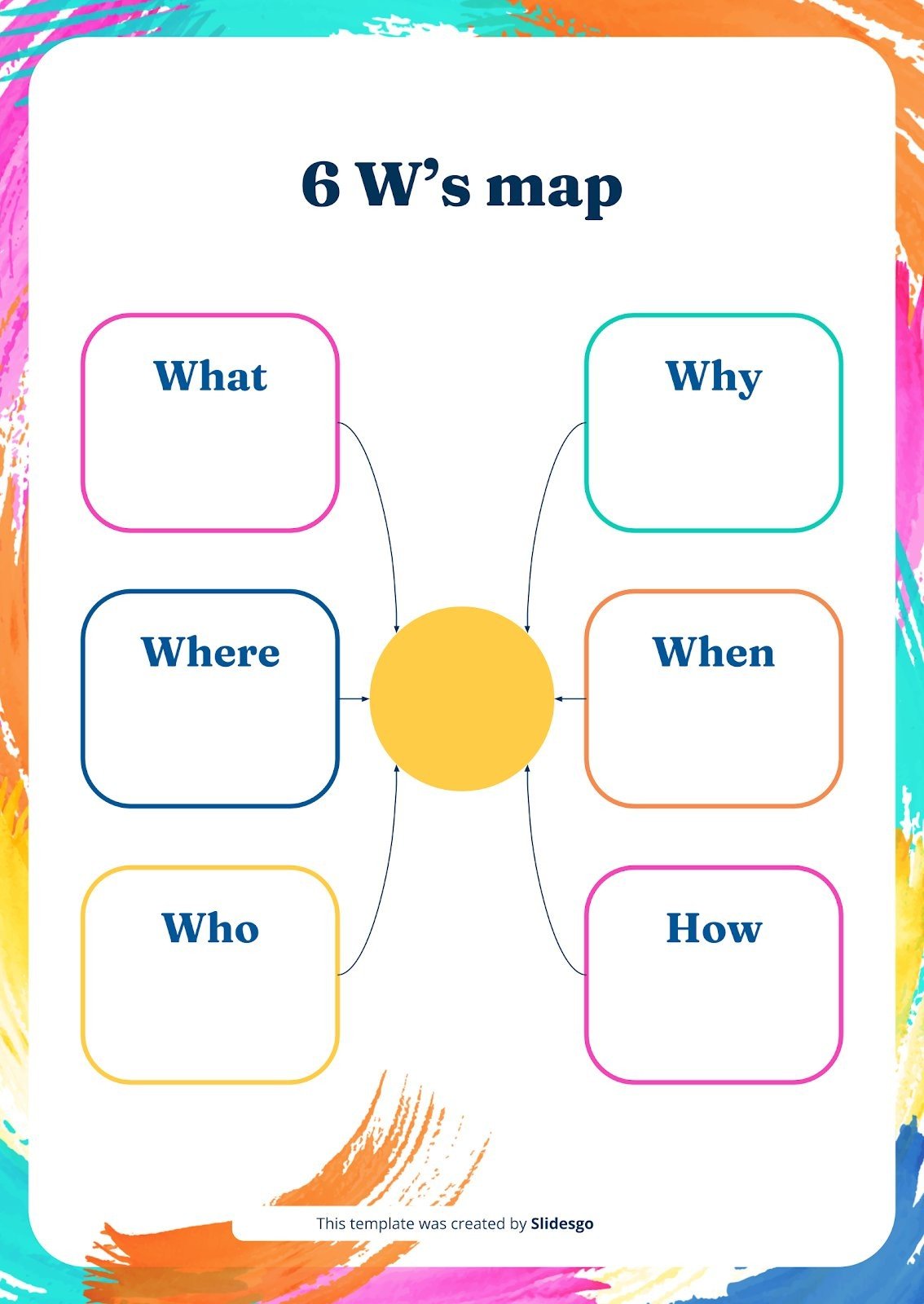 Bright Colors Visual Organizer for Students Presentation