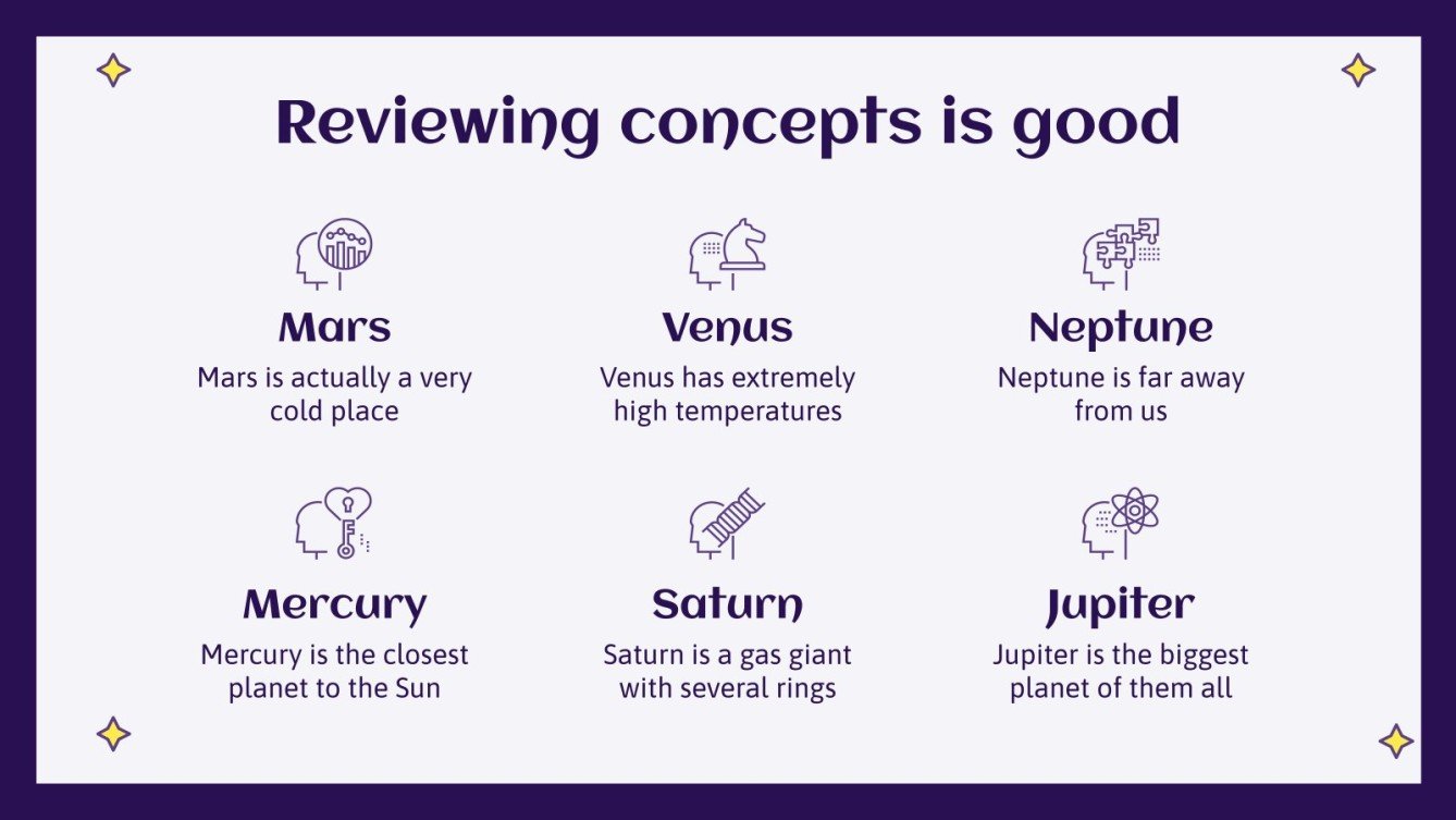 Personality Types Presentation