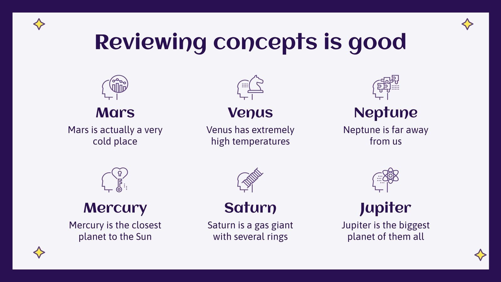 Personality Types Presentation