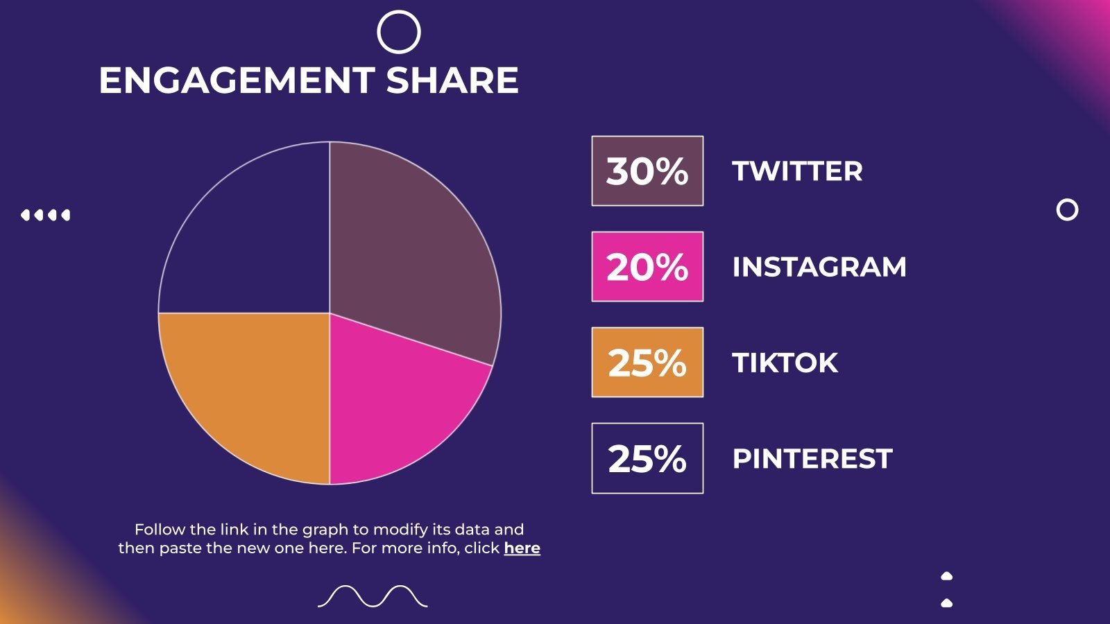 Futuristic Startup Social Media Strategy Presentation