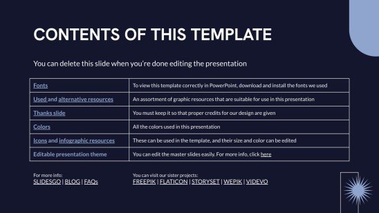 Welding Types Theme Presentation