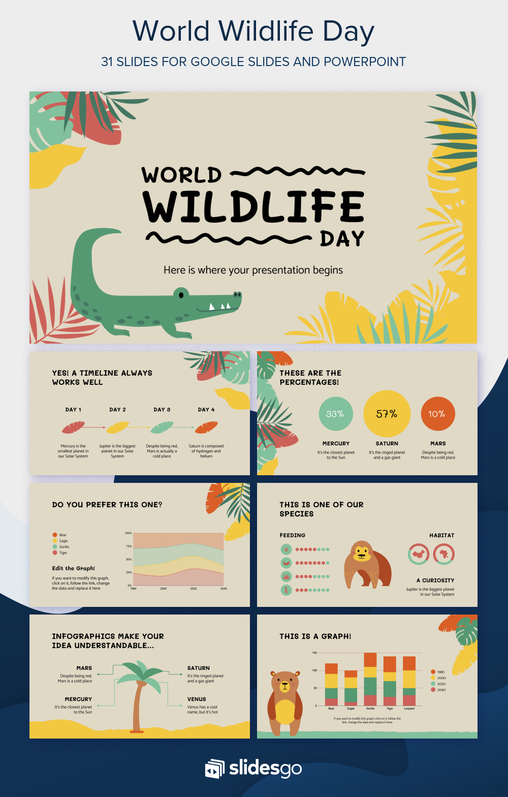 World Wildlife Day Google Slides Theme & PowerPoint Template
