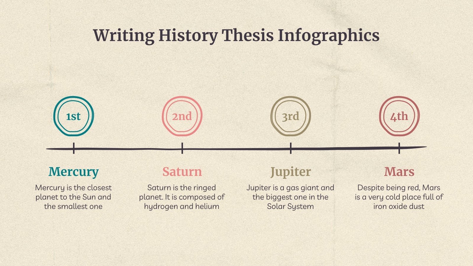 Writing History Thesis Infographics | Google Slides & PPT