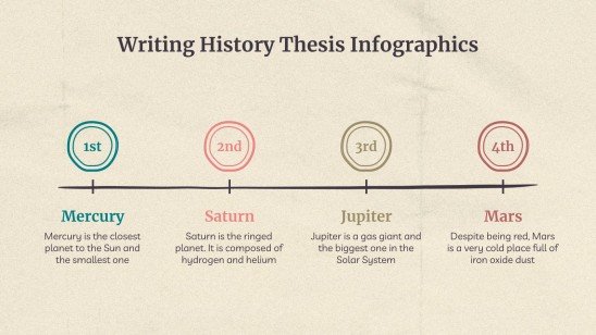 Writing History Thesis Infographics | Google Slides & PPT