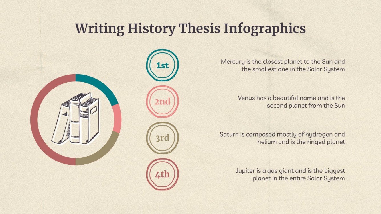 Writing History Thesis Infographics | Google Slides & PPT