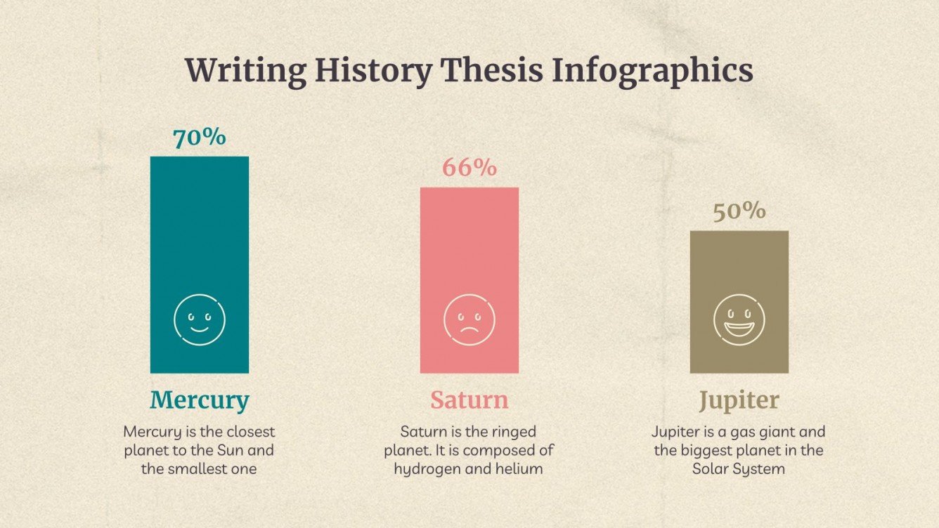 Writing History Thesis Infographics | Google Slides & PPT