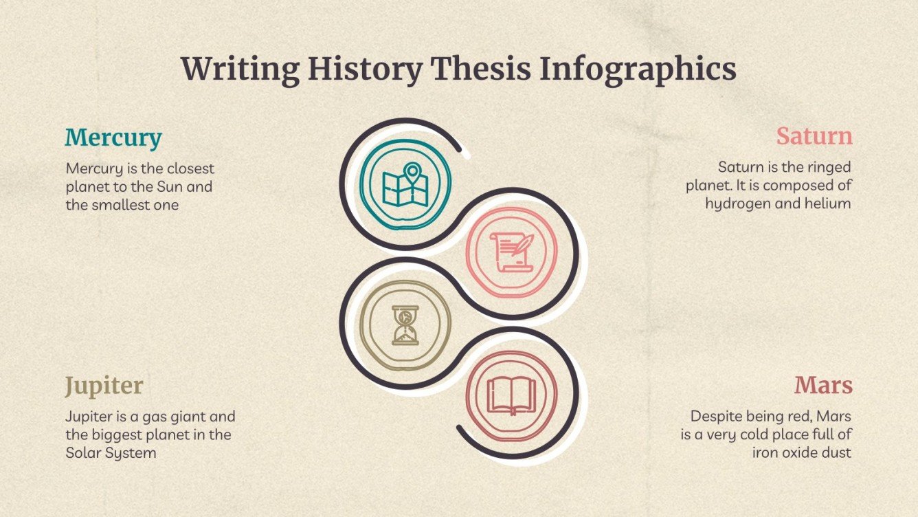 Writing History Thesis Infographics | Google Slides & PPT