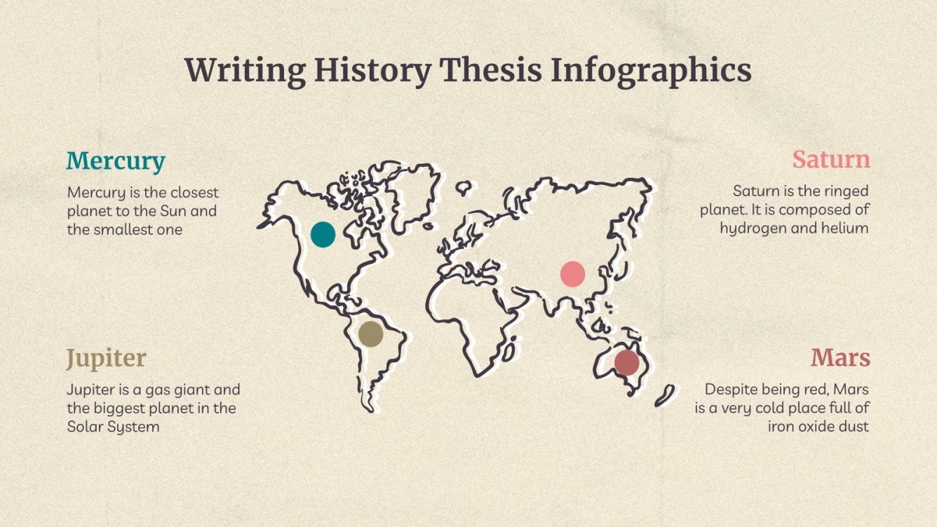Writing History Thesis Infographics | Google Slides & PPT