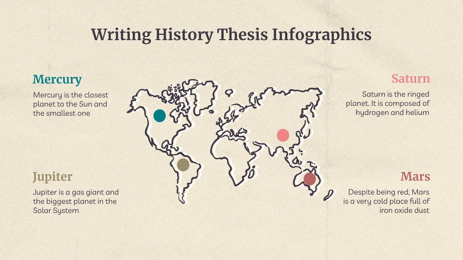 Writing History Thesis Infographics | Google Slides & PPT