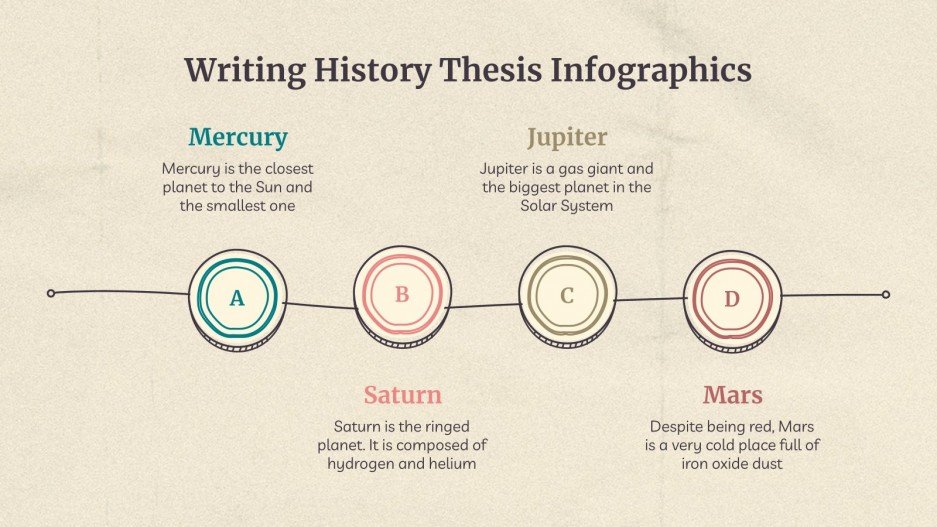 Writing History Thesis Infographics | Google Slides & PPT