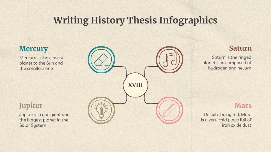 Infografías tesis de historia de la escritura | Google Slides y PPT