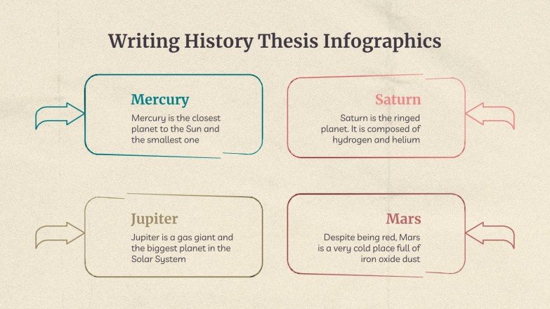 Infografías tesis de historia de la escritura | Google Slides y PPT