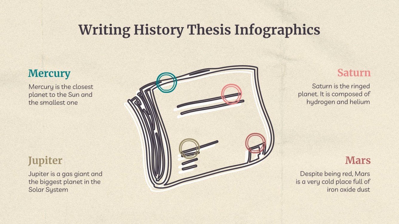 Writing History Thesis Infographics | Google Slides & PPT